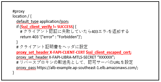FAPIの要求事項｜MTLS要件に対応した認証認可基盤の構成例、設定のポイントを紹介