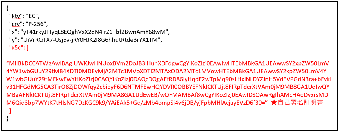 FAPIの要求事項｜MTLS要件に対応した認証認可基盤の構成例、設定のポイントを紹介